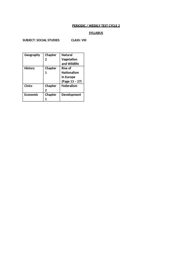 Periodic Test - Cycle 2 - SST Syllabus-1 | PDF