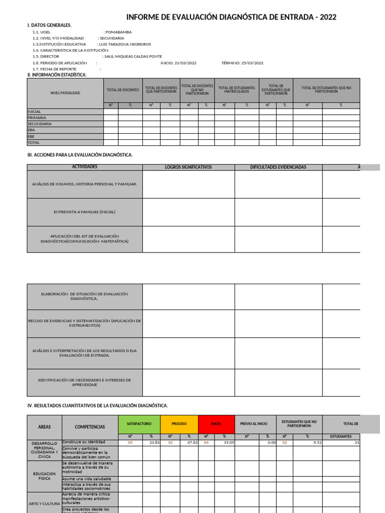 Consolidado Evaluacion Diagnostica 2024 | PDF