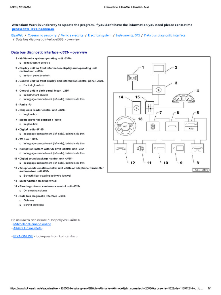 Data Bus Diagnostic Interface - J533 - Overview | PDF