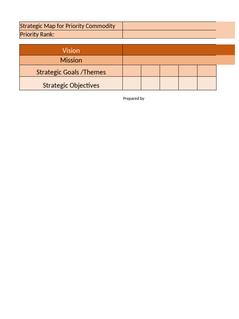 Output - Strategic Map | PDF