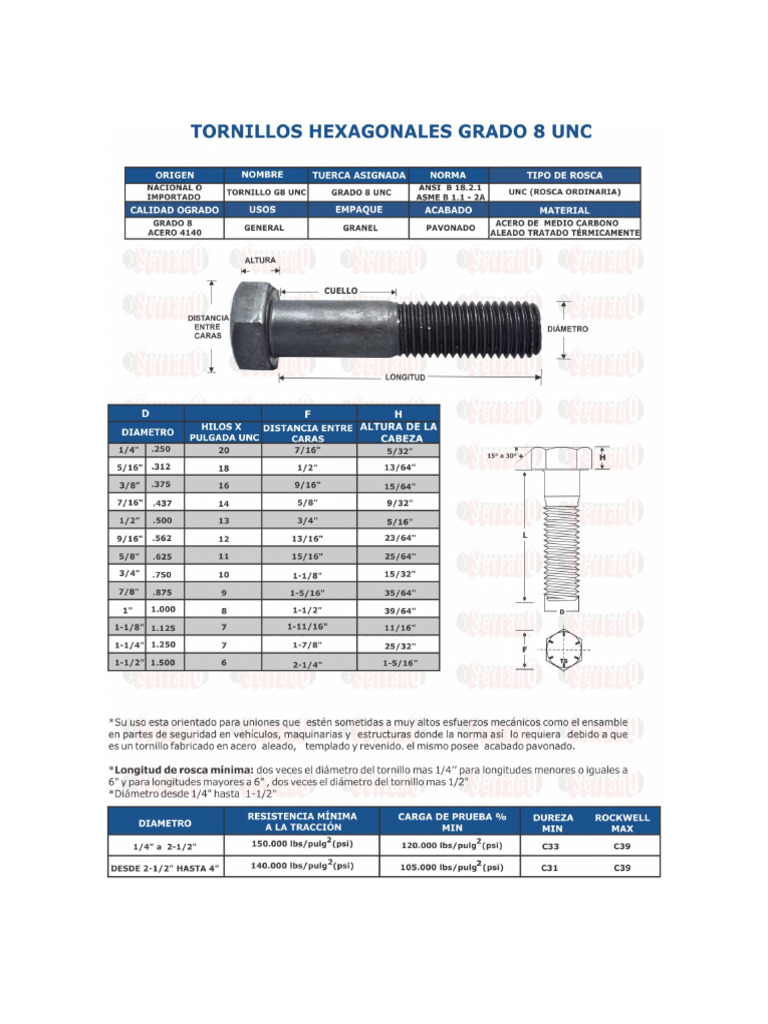 Tornillos y Tuercas | PDF