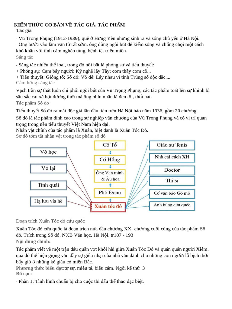 Soạn Bai Xuan Toc Đỏ Cứu Quốc Văn 12 Kết Nối Tri Thức Tập 1 PDF Đa Sửa | PDF