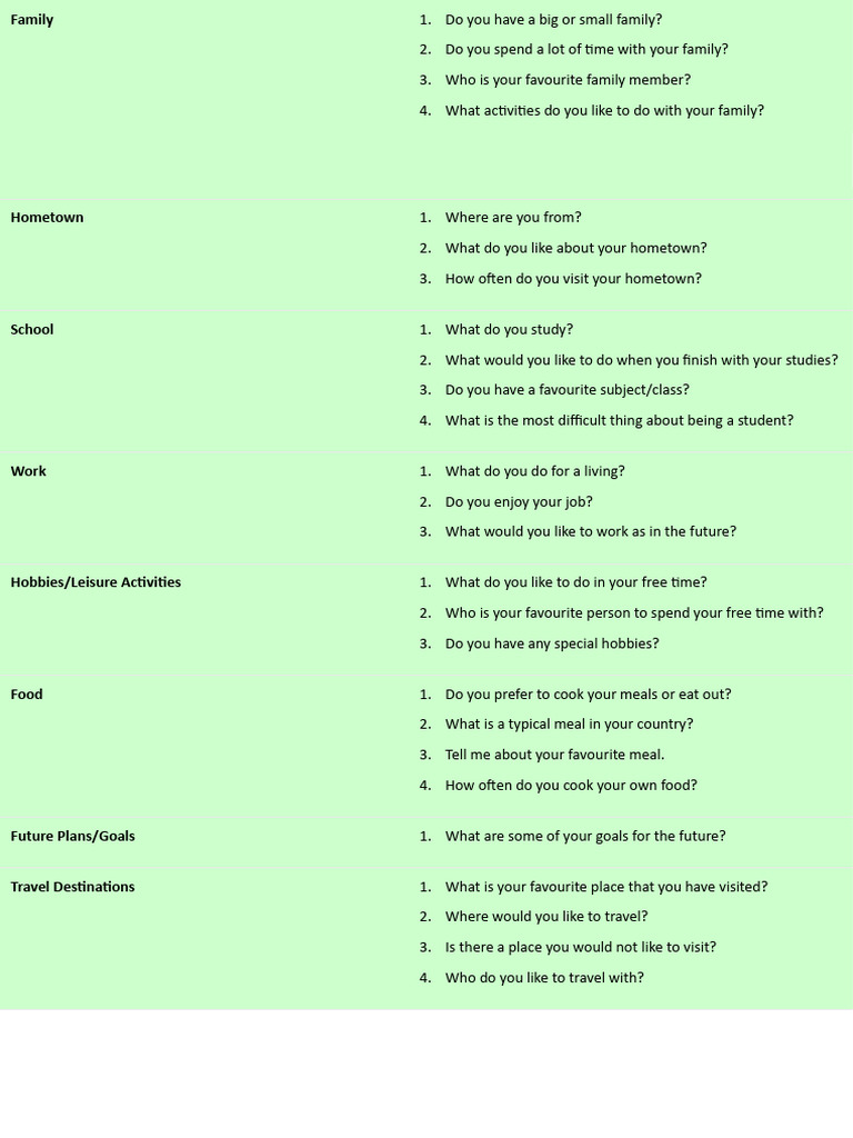 Question Topics | PDF