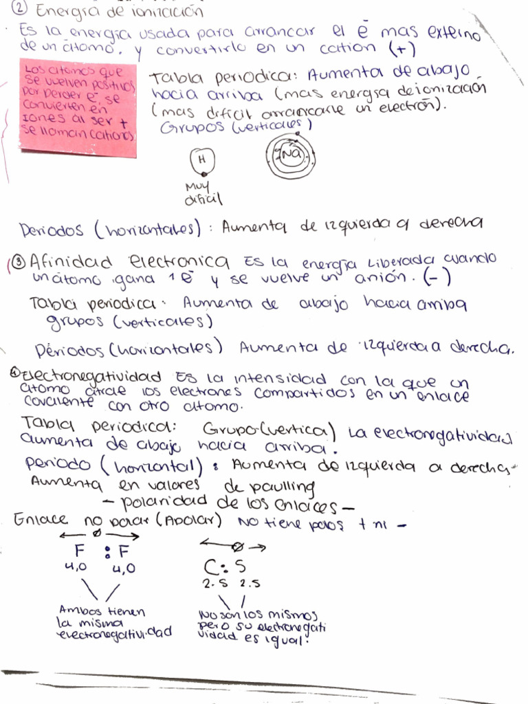 Energía de Ionizacion | PDF