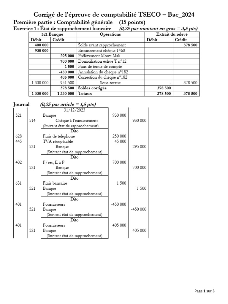 Corrigé_Compta_TSECO-2024 | PDF