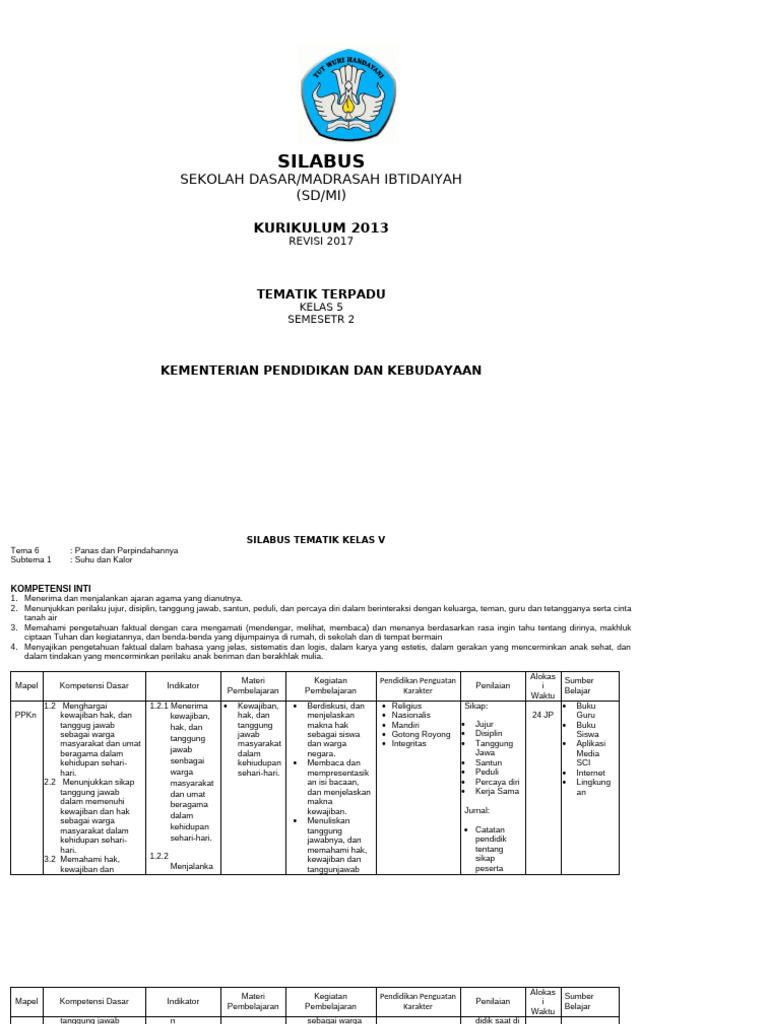 Silabus Kelas 5 Tema 6 | PDF