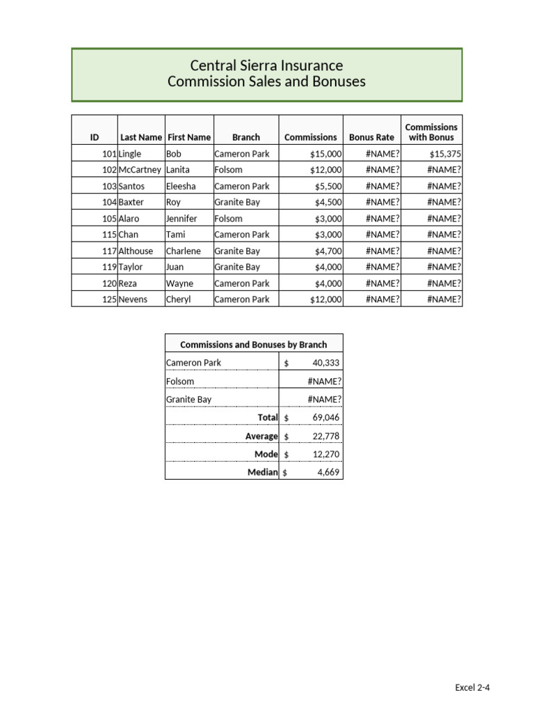 Max - Allaham CentralSierra 02 | PDF