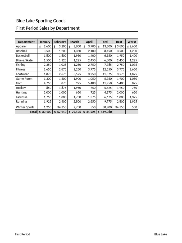 Max - Allaham BlueLake 01 | PDF