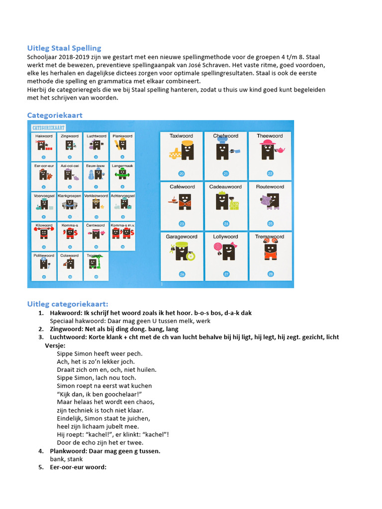 Uitleg Staal Spelling | PDF