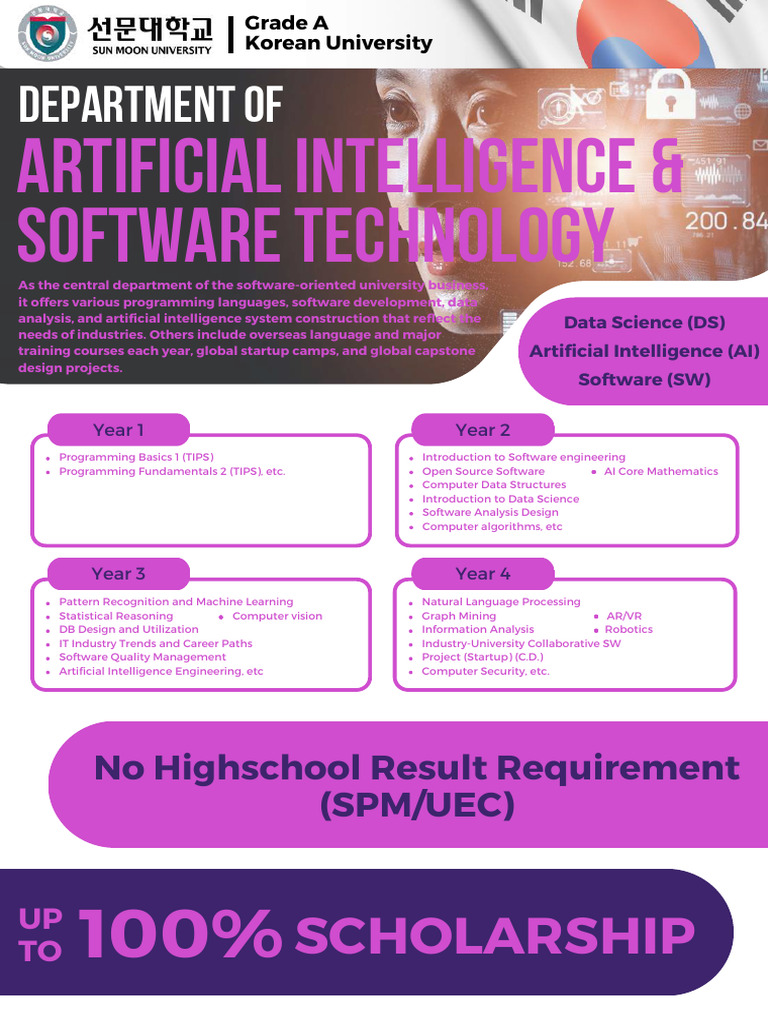 Artificial Intelligence - Software Technology | PDF | Artificial ...