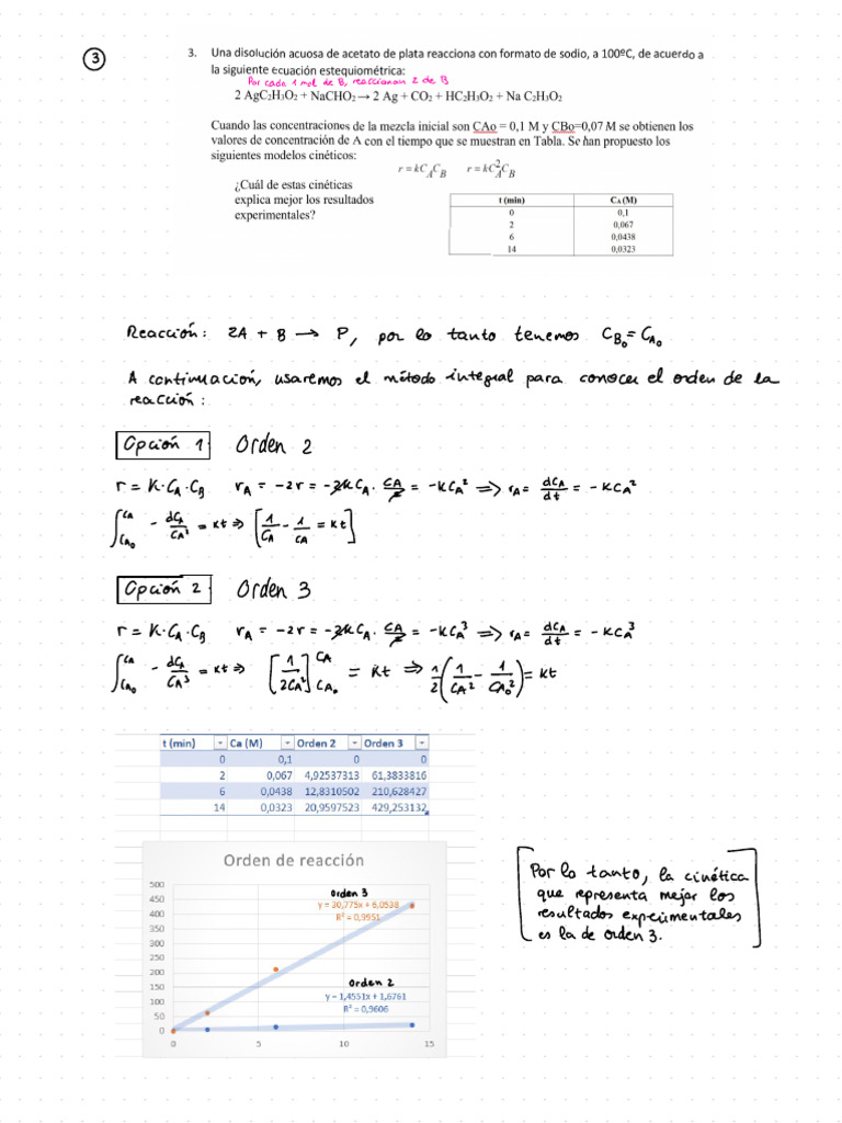 Ej 3 t2 Reactores | PDF