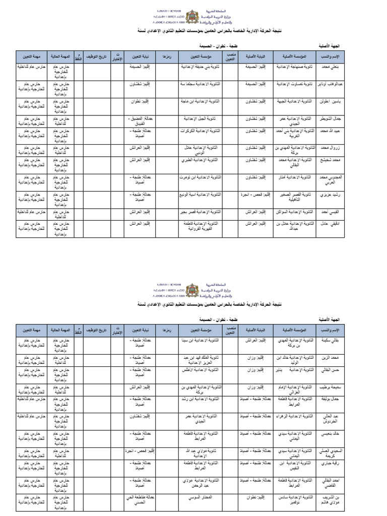 MVT_SG_College_2024 | PDF