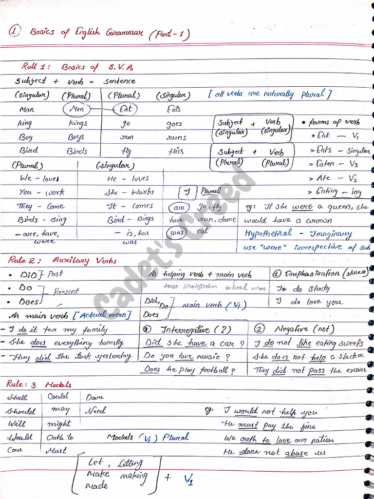 English 8 Universal Rules | PDF