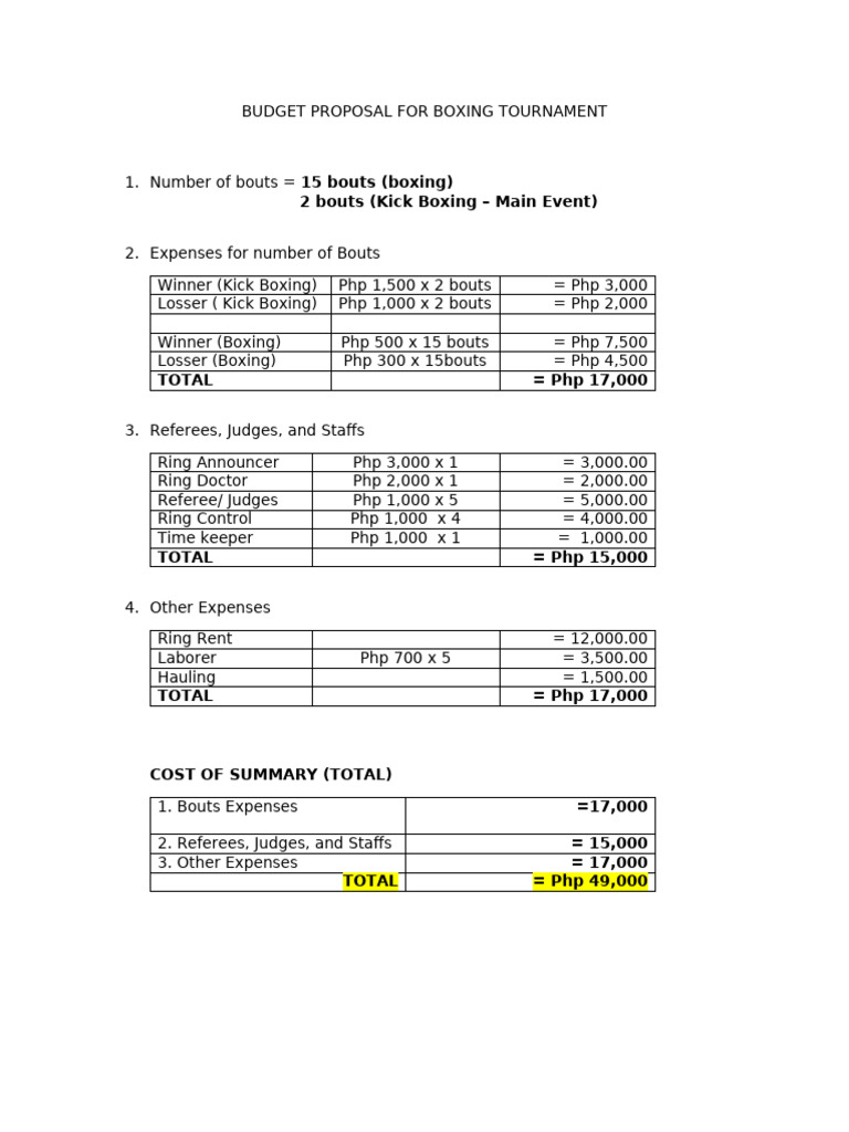 Budget Proposal For Brgy Boxing Tournament | PDF