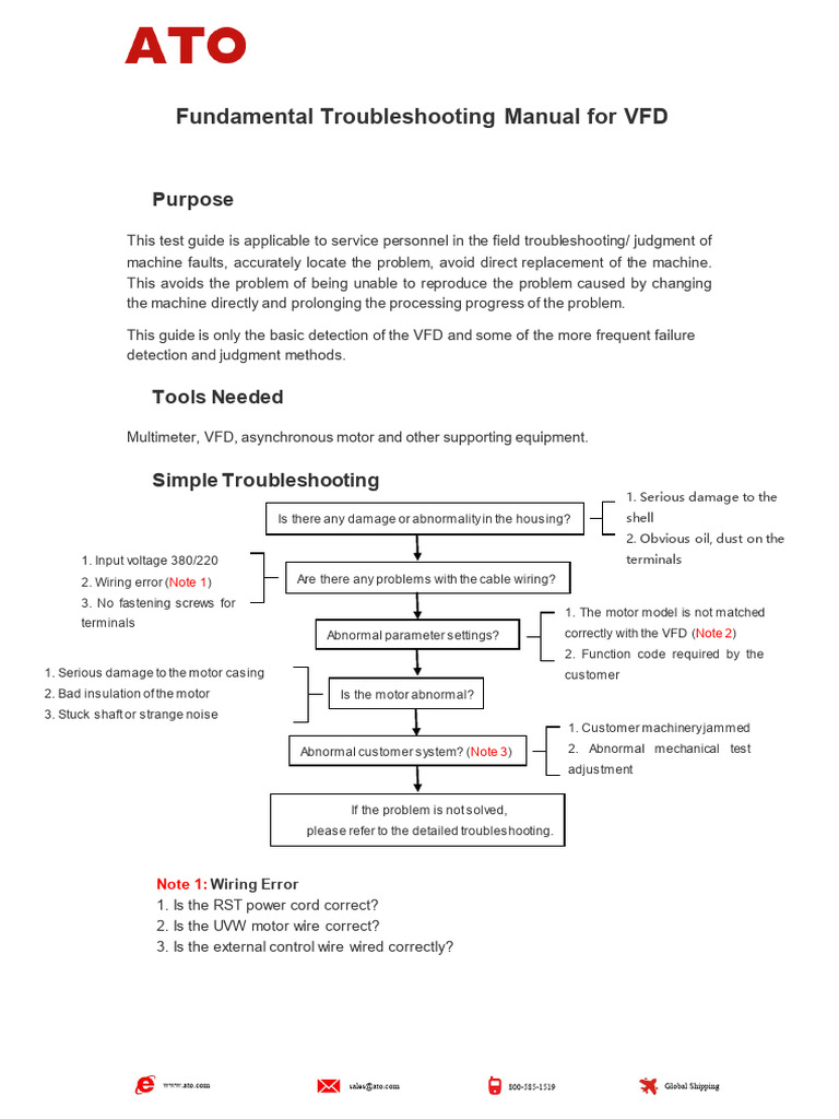 VFD Troubleshooting Manual | PDF