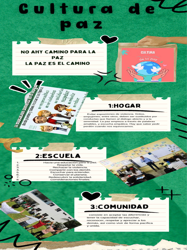 Infografia Medio Ambiente Creativo Verde .PDF | PDF