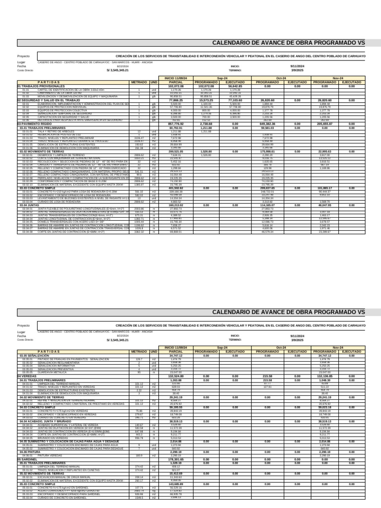 Calendario de Avance de Obra Programado VS Ejecutado | PDF | Hormigón | Tubería (transporte de ...