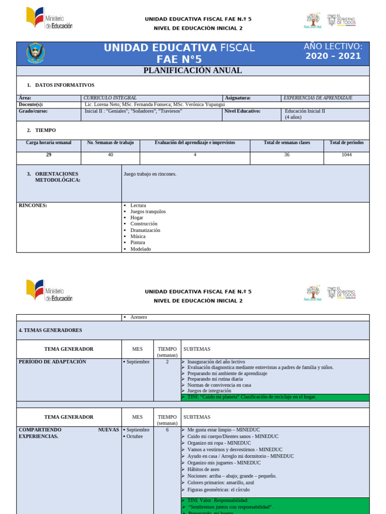 Plan Anual Por Temas Generadores 2020 - 2021 | PDF | Educación de la ...