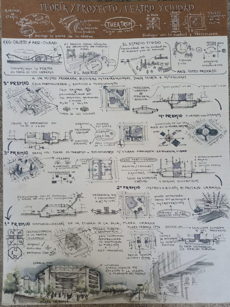 Ejemplos Diagramacion Reducido | PDF