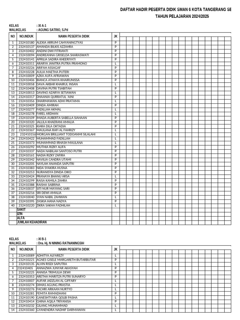 Daftar Nilai Ulangan XII 2024-2025 | PDF