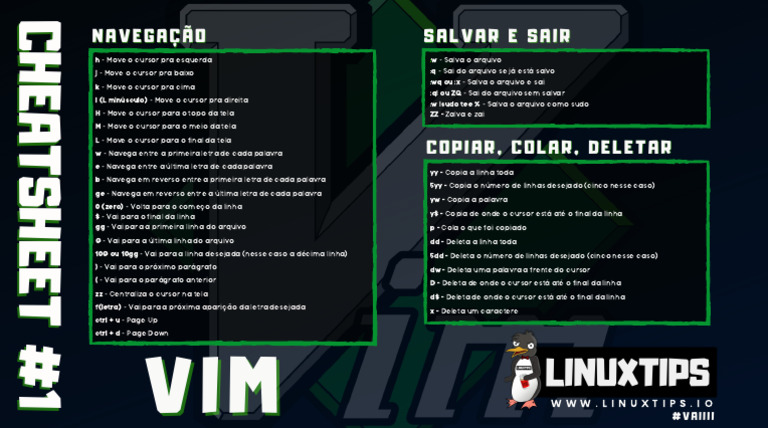 Cheatsheet Vim | PDF