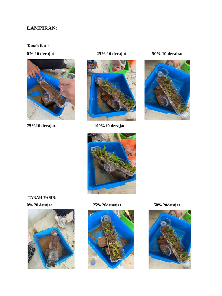 Lampiran Laprak 2 Ektum | PDF