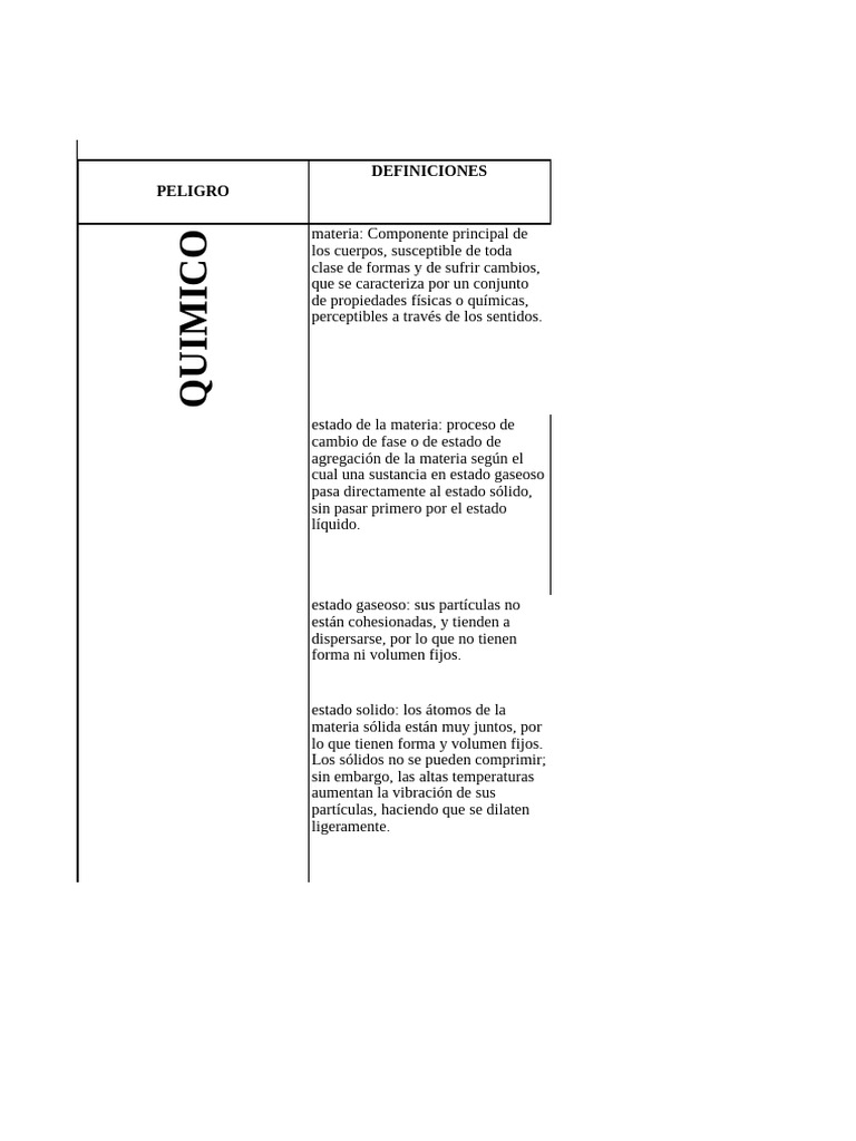 Cuadro Resumen 4 | PDF