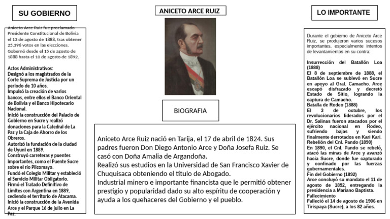 Aniceto Arce Ruiz | PDF