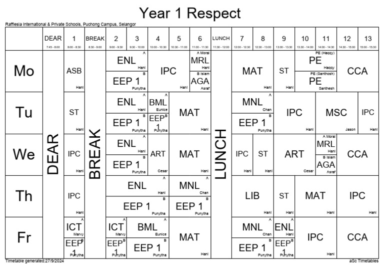 RISP Primary - Year 1 - 27092024 | PDF