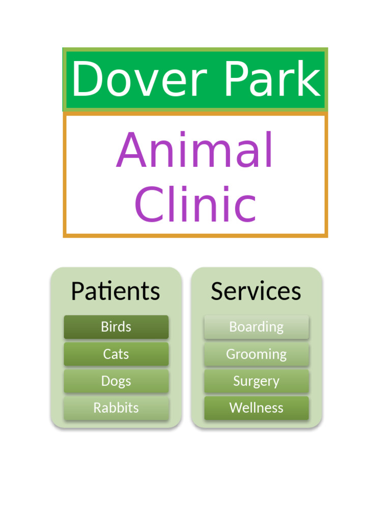 Dover Park | PDF