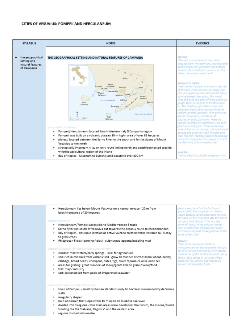 Core Study - Cities of Vesuvius - Pompeii and Herculaneum Ancient ...