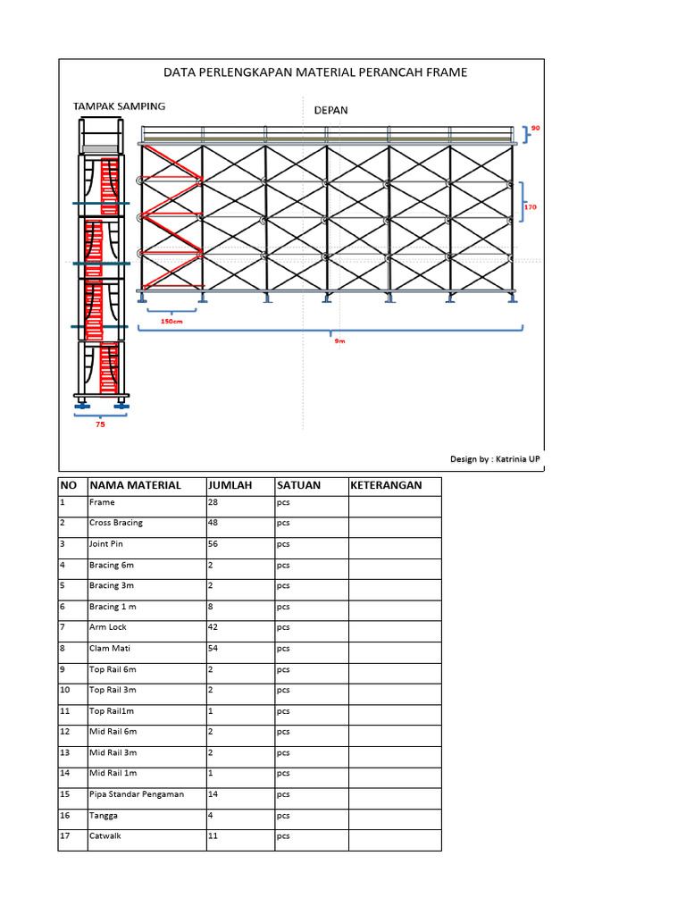 Design Perancah Frame Katrinia Up | PDF