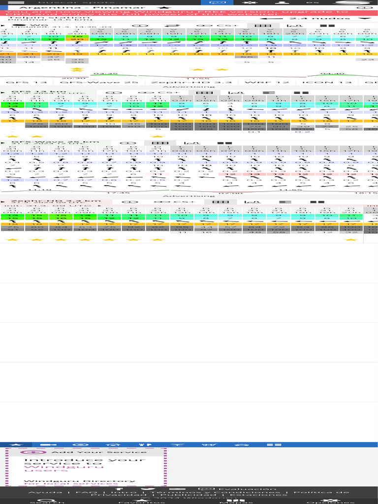 Windguru - Pinamar | PDF