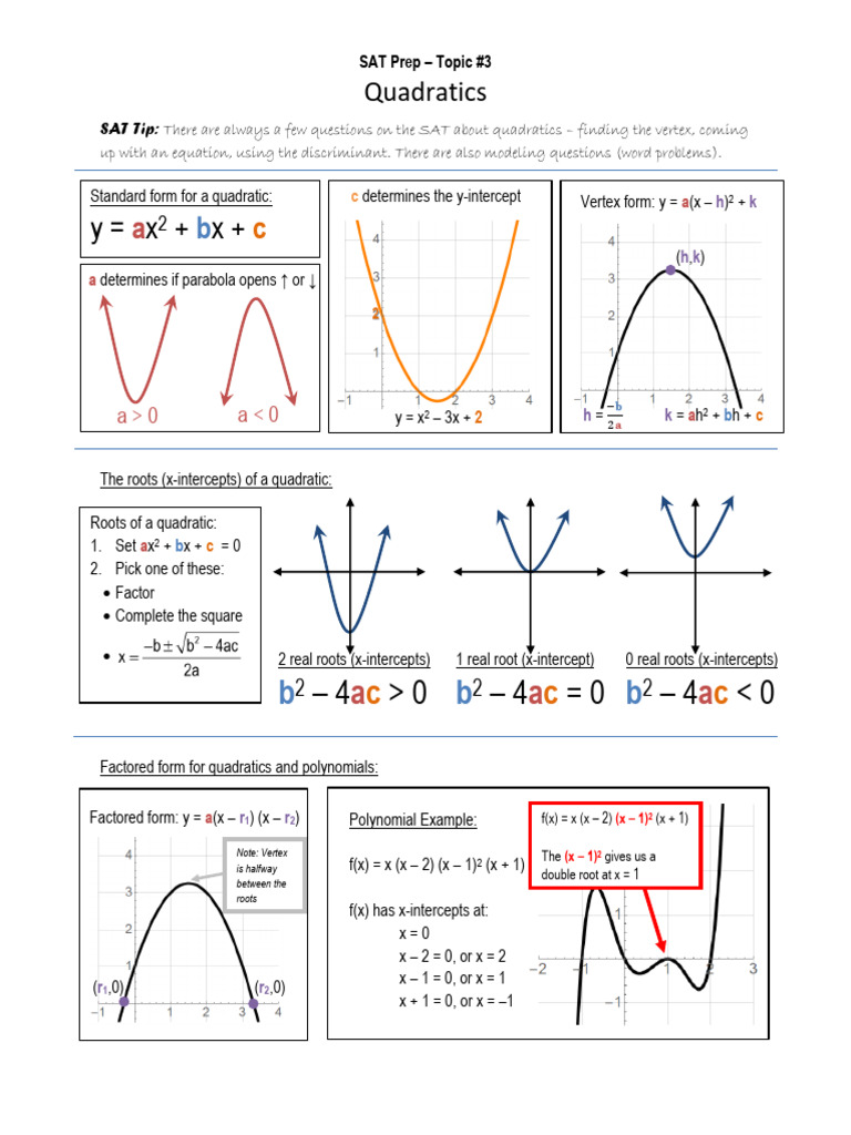 Quadratic Modeling DigitalSAT | PDF