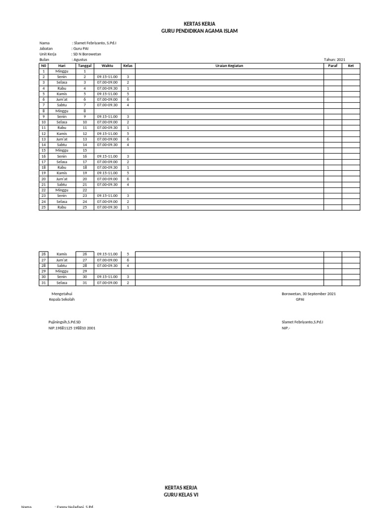 Lembar Kerja Guru | PDF