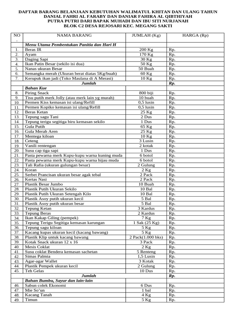 Daftar Barang Belanjaan Kebutuhan Walimatul Khitan Dan Ulang Tahun | PDF