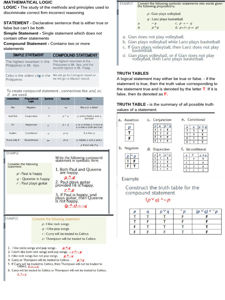 MMW Prelim Midterm Final | PDF