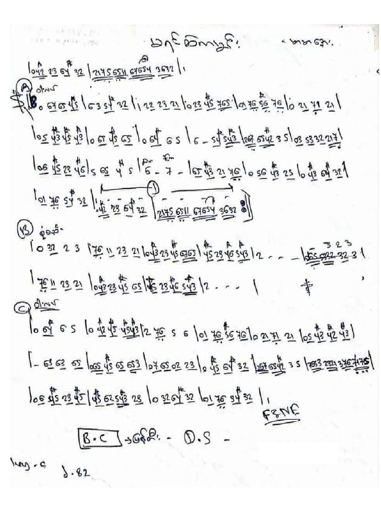Ma Yin Htee Ka Min | PDF