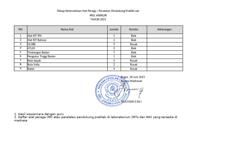 D.3 Rekap Ketersediaan Alat Peraga Peralatan Pendukung Praktik Lab | PDF