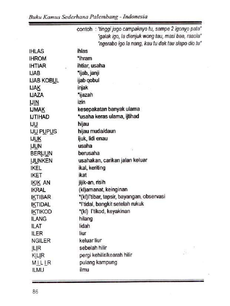 Kamus Sederhana Bahasa Palembang - 0094 | PDF