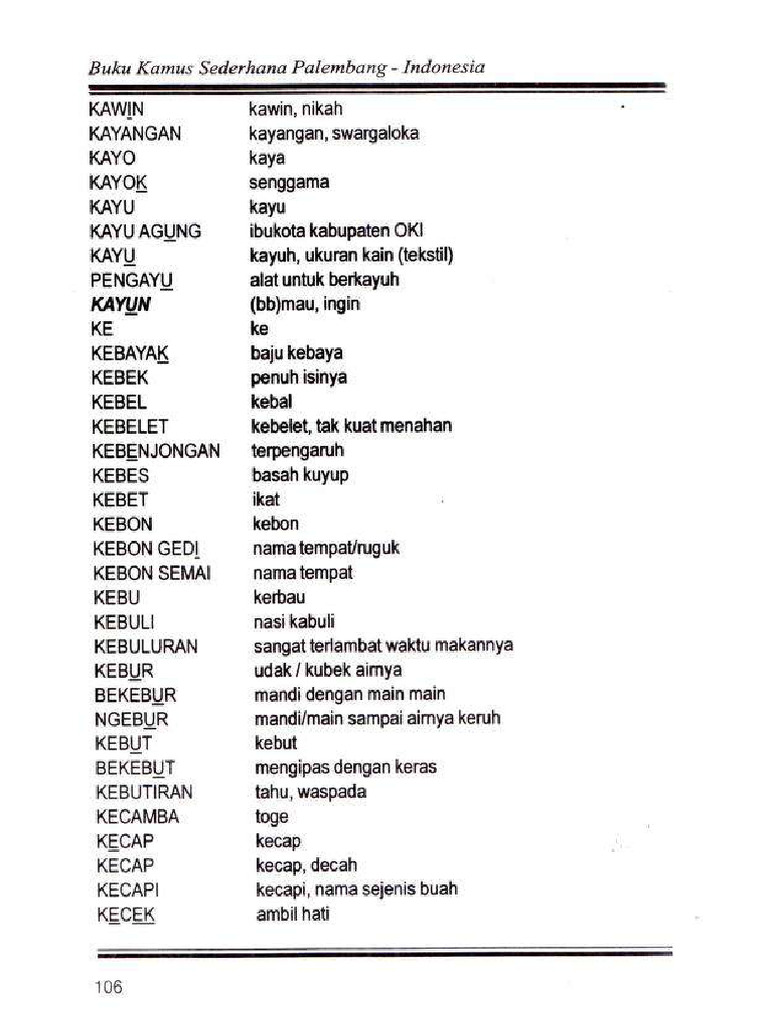 Kamus Sederhana Bahasa Palembang - 0114 | PDF