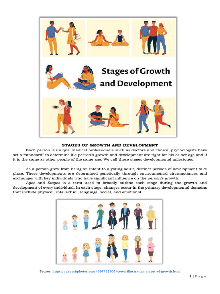 Stages of Growth and Development | PDF