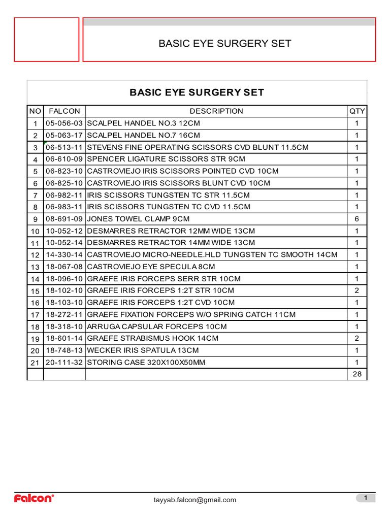 Basic Eye Surgery Set | PDF