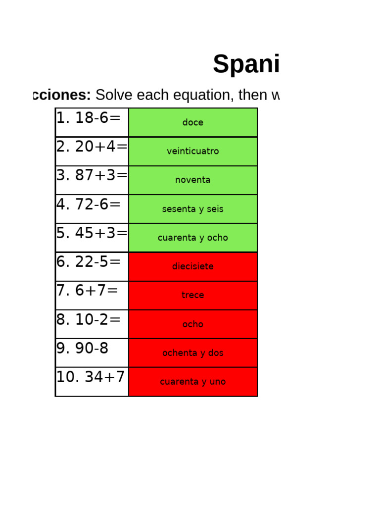 Spanish 1 Los Números Mystery Photo | PDF
