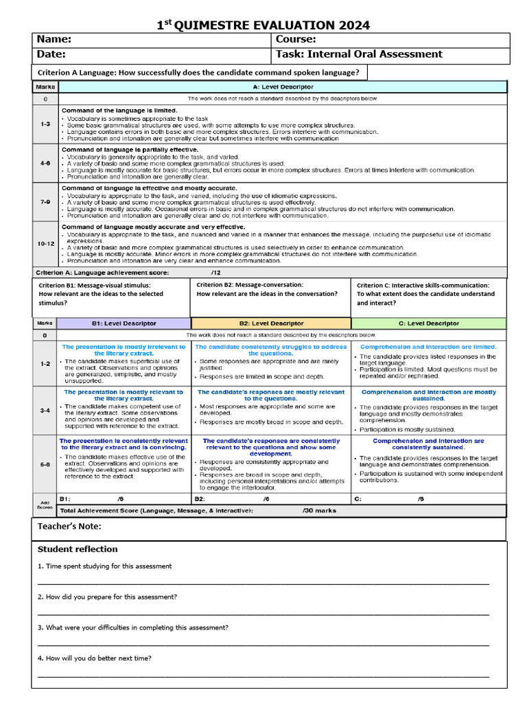 Internal Oral Assessment Rubric 2024 | PDF
