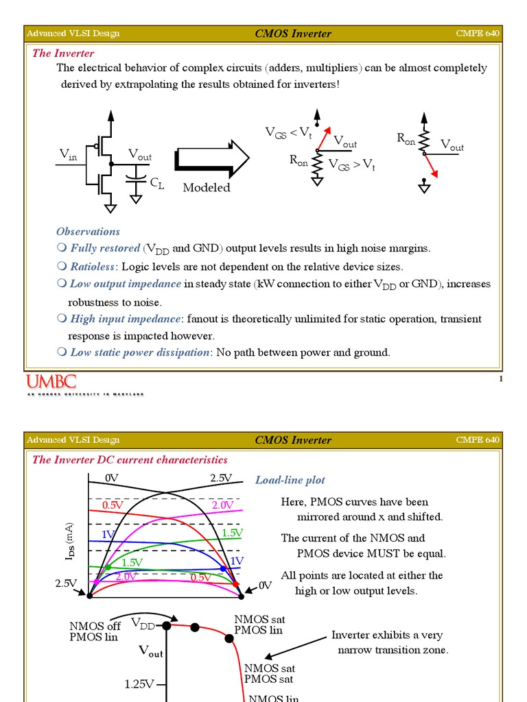 Lect12 Inverter | PDF | Cmos | Mosfet