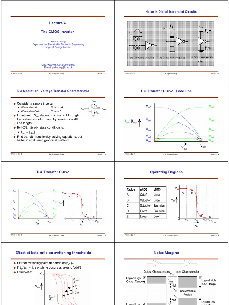 CMOS Inverter Design Basics | PDF | Cmos | Power Inverter