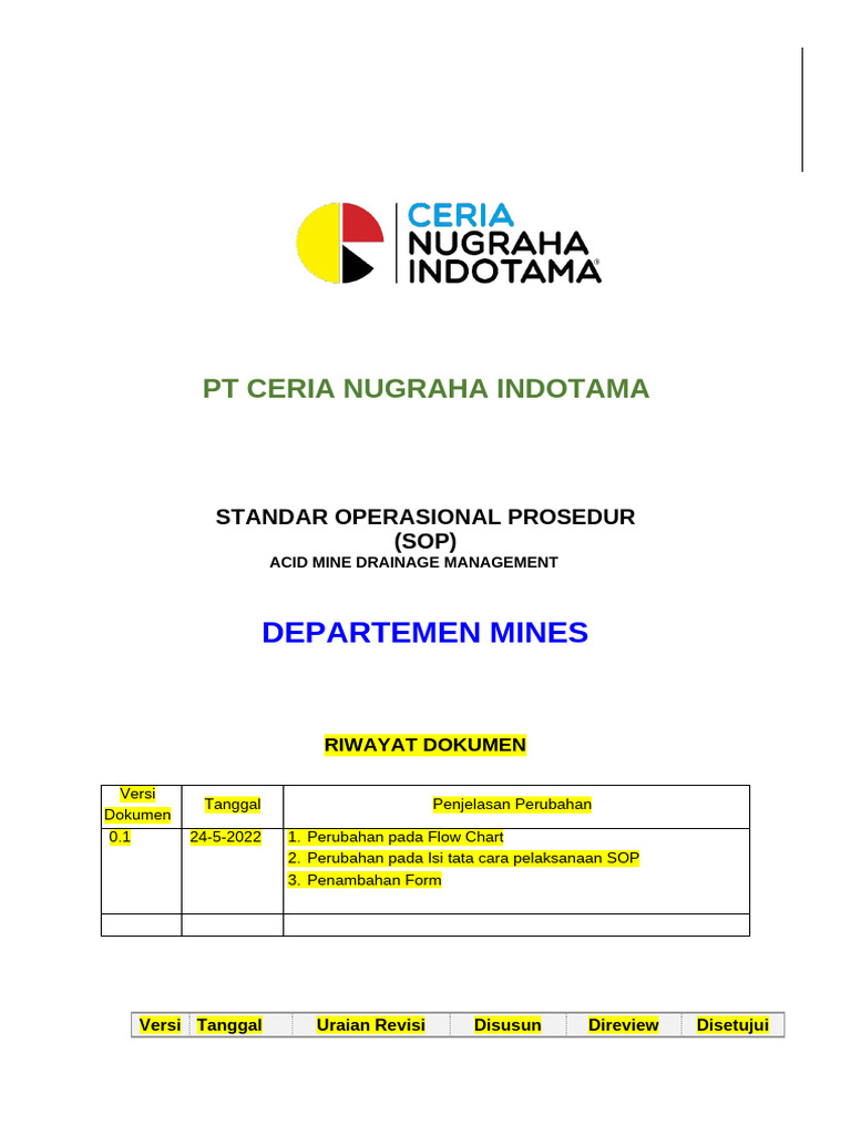 Sop - Acid Mine Drainage Management | PDF