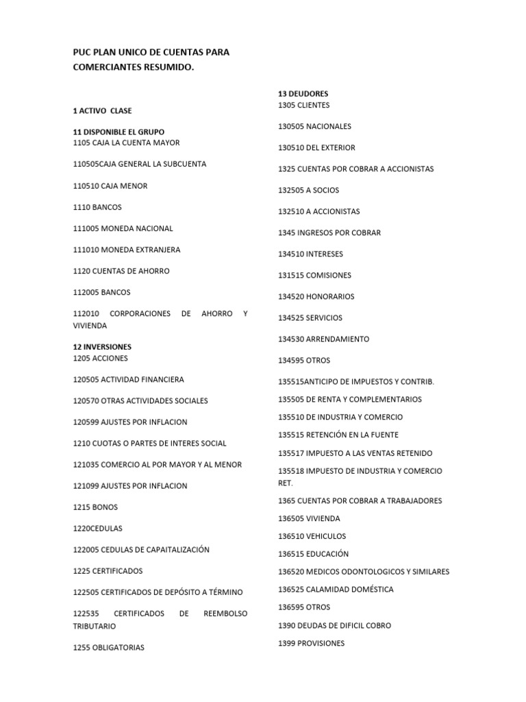 Puc Plan Unico de Cuentas para Comerciantes Resumido | PDF | Inflación ...
