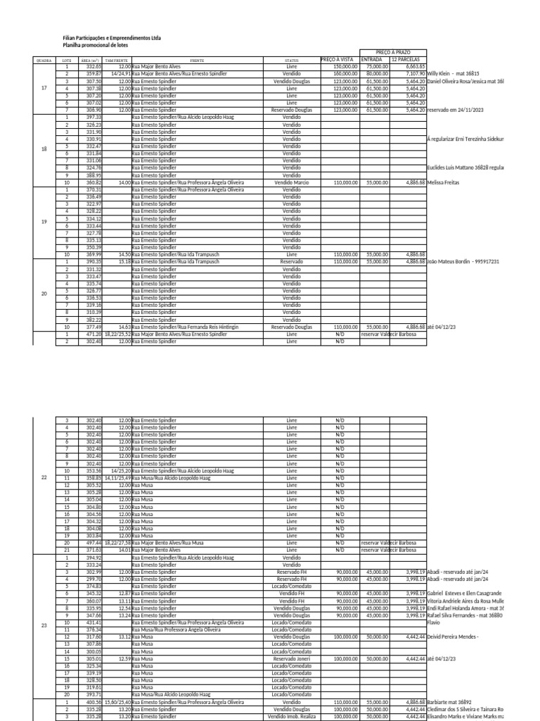 Loteamento Filian - Tabela Promocional | PDF